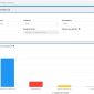 AdControl – Portal